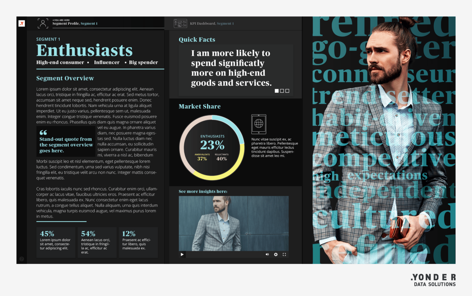 How a segmentation dashboard can help you find your biggest fans ...
